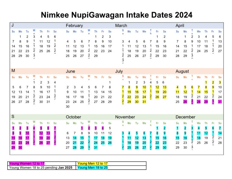 Intake and Dates – Nimkee NupiGawagan Healing Centre